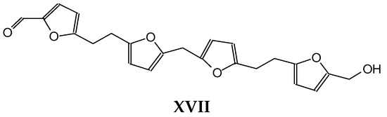 Ambient Temperature Self-Blowing Tannin-Humins Biofoams