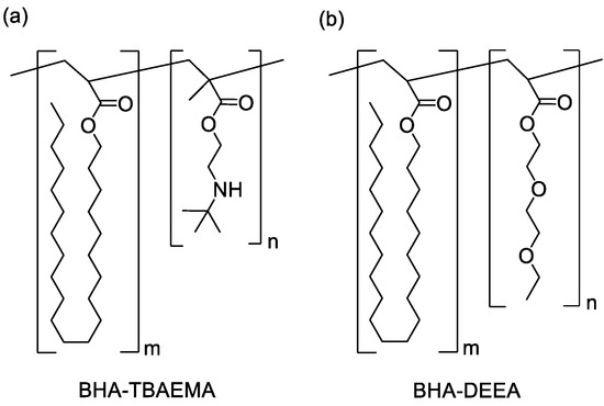 Enhancement of the Surface Properties on Polypropylene Film Using Side ...