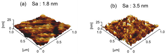 Enhancement of the Surface Properties on Polypropylene Film Using Side ...