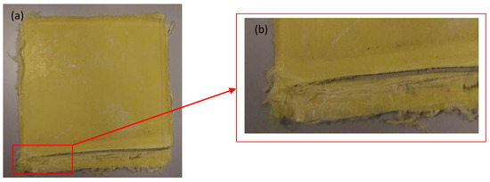 Impact Strengthening of Laminated Kevlar/Epoxy Composites by ...