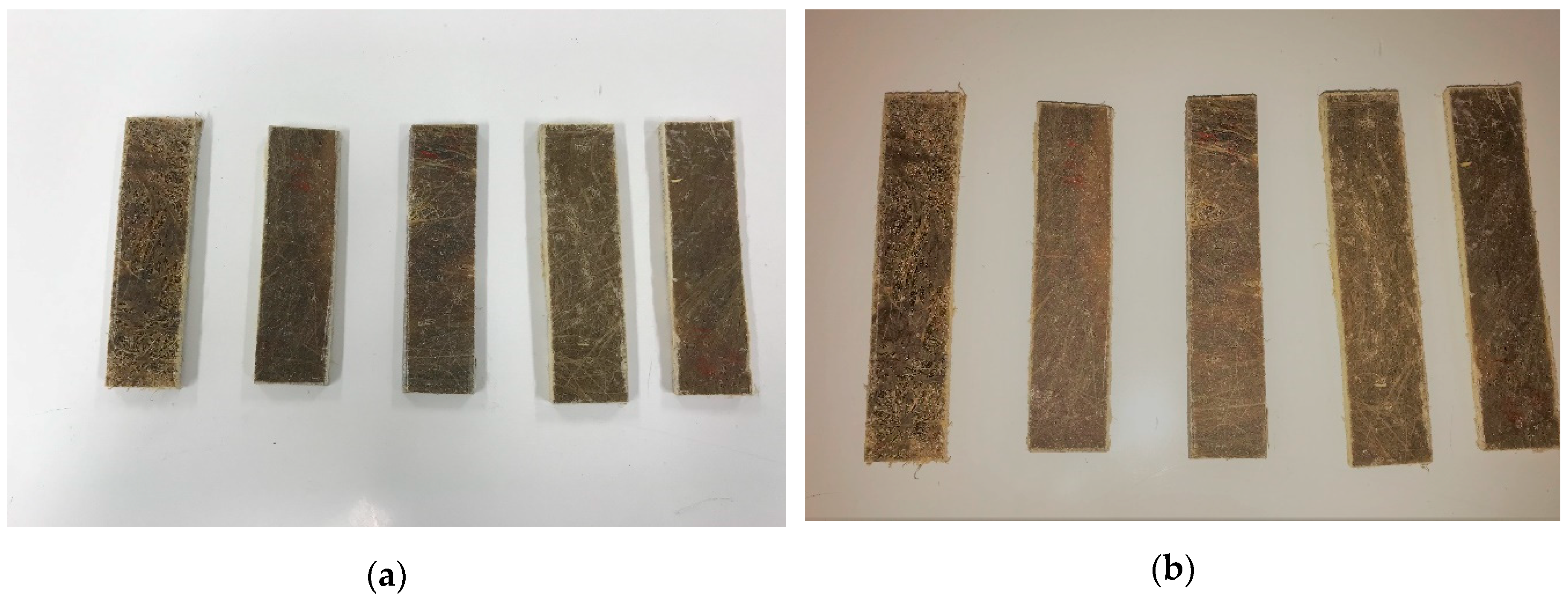 Analysis of Mechanical and Wettability Properties of Natural Fiber ...