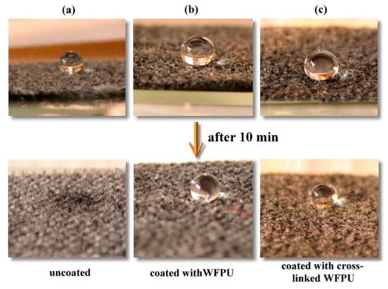 Continuous Production of Water-Borne Polyurethanes: A Review
