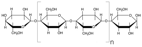 Polymerization Reactions and Modifications of Polymers by Ionizing ...