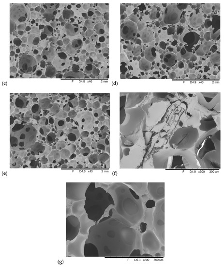 Composites of Semi-Rigid Polyurethane Foams with Keratin Fibers Derived ...