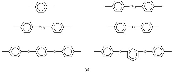 Adhesion and Energy Characteristics of Rigid-Chain Polymer Surface ...
