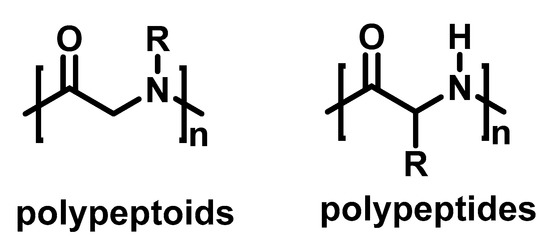 Thermoresponsive Polypeptoids