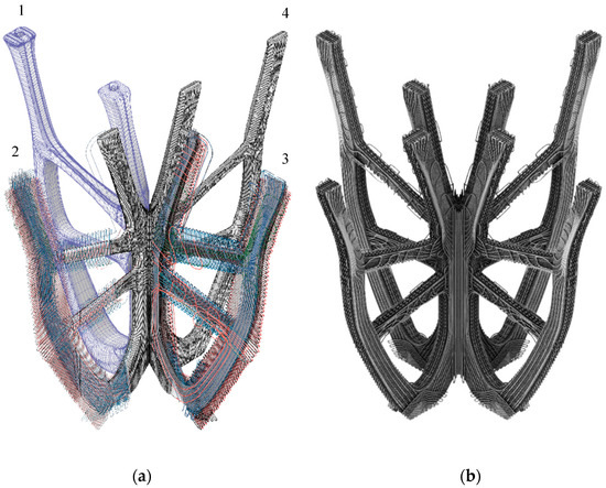 Structural Optimization through Biomimetic-Inspired Material-Specific ...