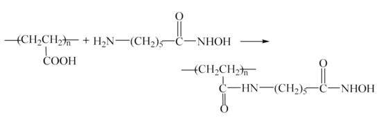 Adsorption Properties for La(III), Ce(III), and Y(III) with Poly(6 ...