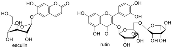 Recent Advances in Functional Polymers Containing Coumarin Chromophores