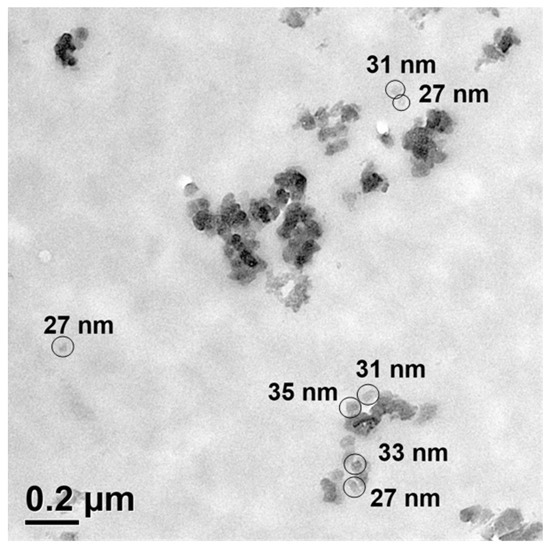 Temperature-Triggered/Switchable Thermal Conductivity of Epoxy Resins