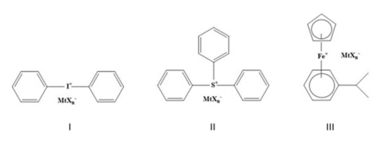Cationic UV-Curing of Epoxidized Biobased Resins