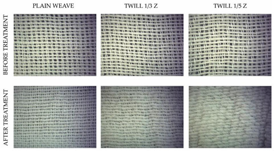 Functionalization of Woven Fabrics with PBT Yarns