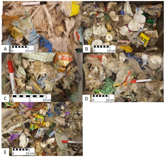 Polymers | Free Full-Text | Processability of Different Polymer ...