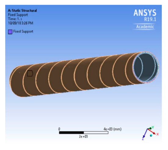 Axial and Radial Compression Behavior of Composite Rocket Launcher ...