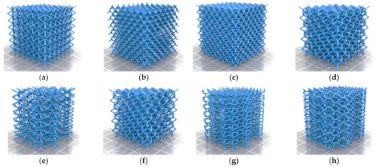 Manufacturing and Characterization of 3D Miniature Polymer Lattice ...