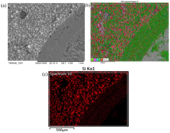 Carbon Fiber Reinforced Multi-Phase Epoxy Syntactic Foam (CFR-Epoxy ...