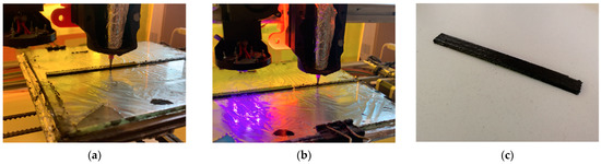UV-Assisted 3D Printing of Polymer Composites from Thermally and ...