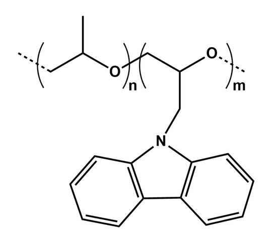 Synthesis of Di-Block Copolymers Poly (Propylene oxide)-block-Poly (9 ...