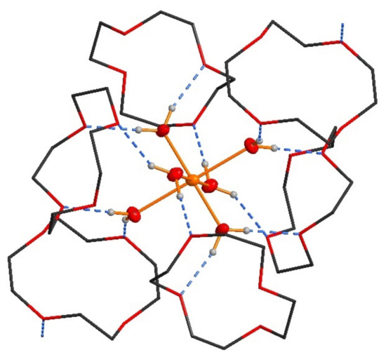 Antimicrobial Hexaaquacopper(II) Complexes with Novel Polyiodide Chains
