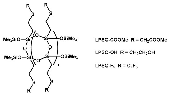 Polymers | Special Issue : Organosilicon Polymers: From New Structures ...