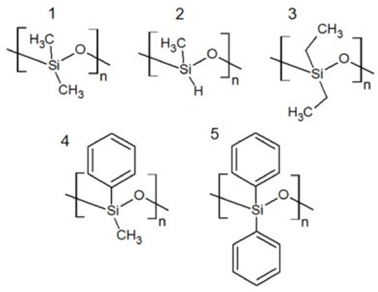 A Review of Polysiloxanes in Terms of Their Application in Explosives