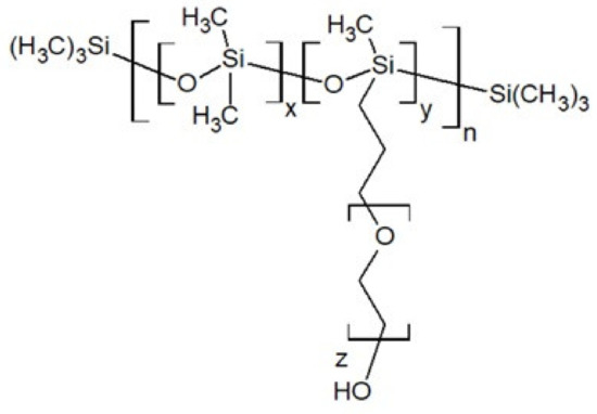 A Review of Polysiloxanes in Terms of Their Application in Explosives