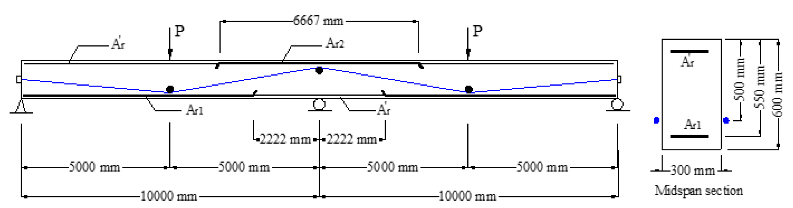 Continuous Beam Design With Moment Redistribution - The Best Picture Of ...