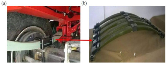 Structure Design of GFRP Composite Leaf Spring: An Experimental and Finite Element Analysis