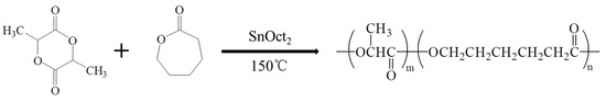 Synthesis of Poly(l-lactide-co-ε-caprolactone) Copolymer: Structure ...