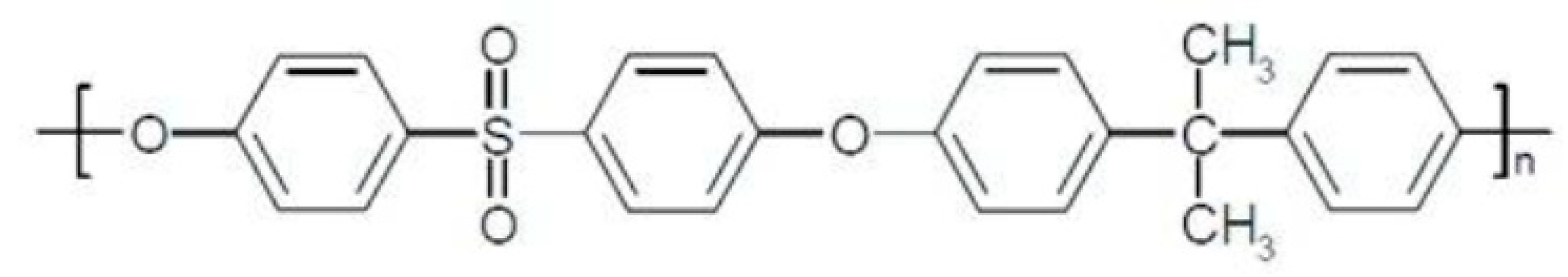 Polymers | Free Full-Text | Biodegradation Process of PSF-PUR Blend ...