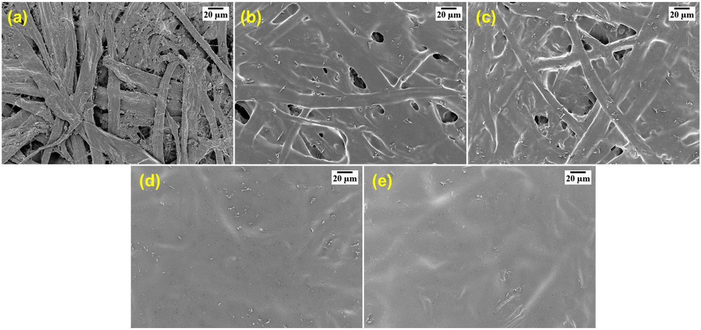 Improving the Barrier Properties of Packaging Paper by Polyvinyl ...