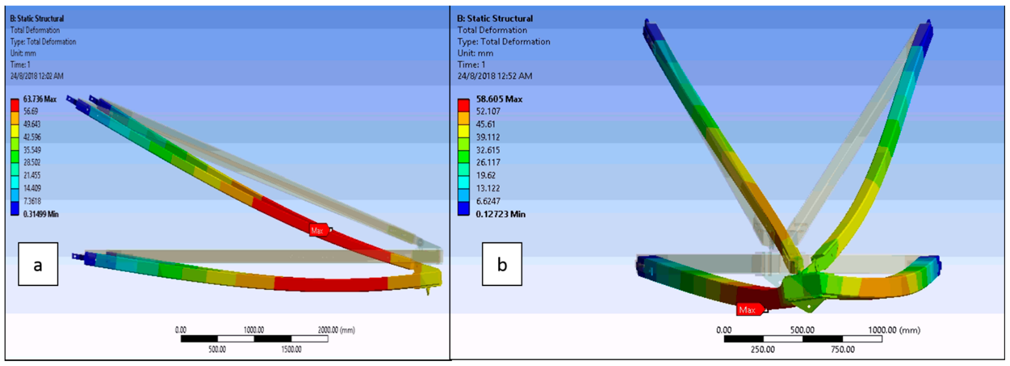 Potential of Honeycomb-Filled Composite Structure in Composite Cross ...