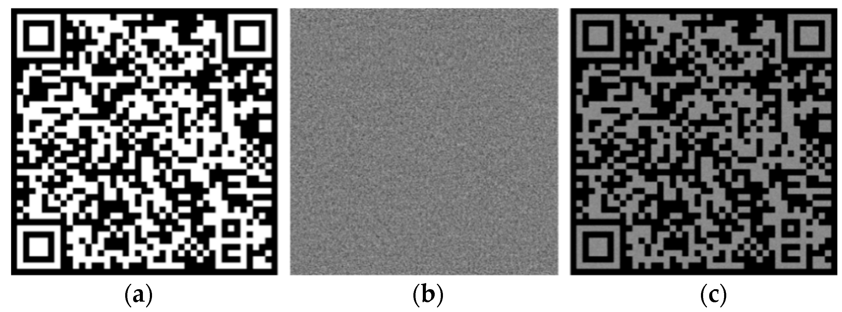 Optical Encryption Based on Computer Generated Holograms in Photopolymer