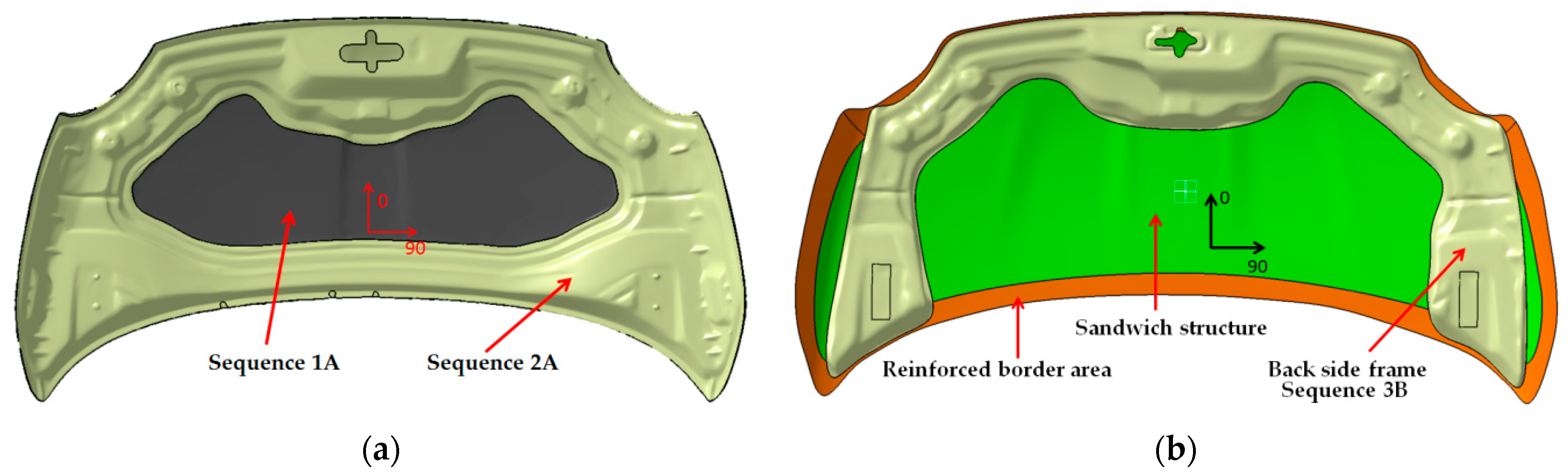 Design, Manufacturing and Test of CFRP Front Hood Concepts for a Light ...