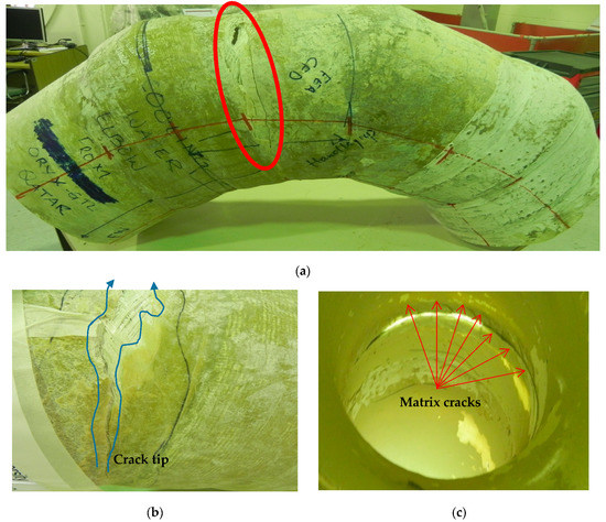 Rupture of an Industrial GFRP Composite Mitered Elbow Pipe