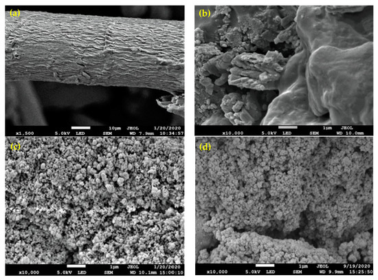 Waste Fiber-Based Poly(hydroxamic acid) Ligand for Toxic Metals Removal ...