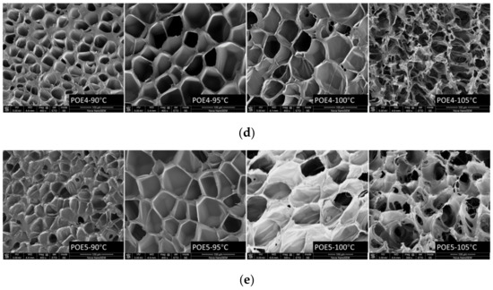 Insight into the Influence of Properties of Poly(Ethylene-co-octene ...