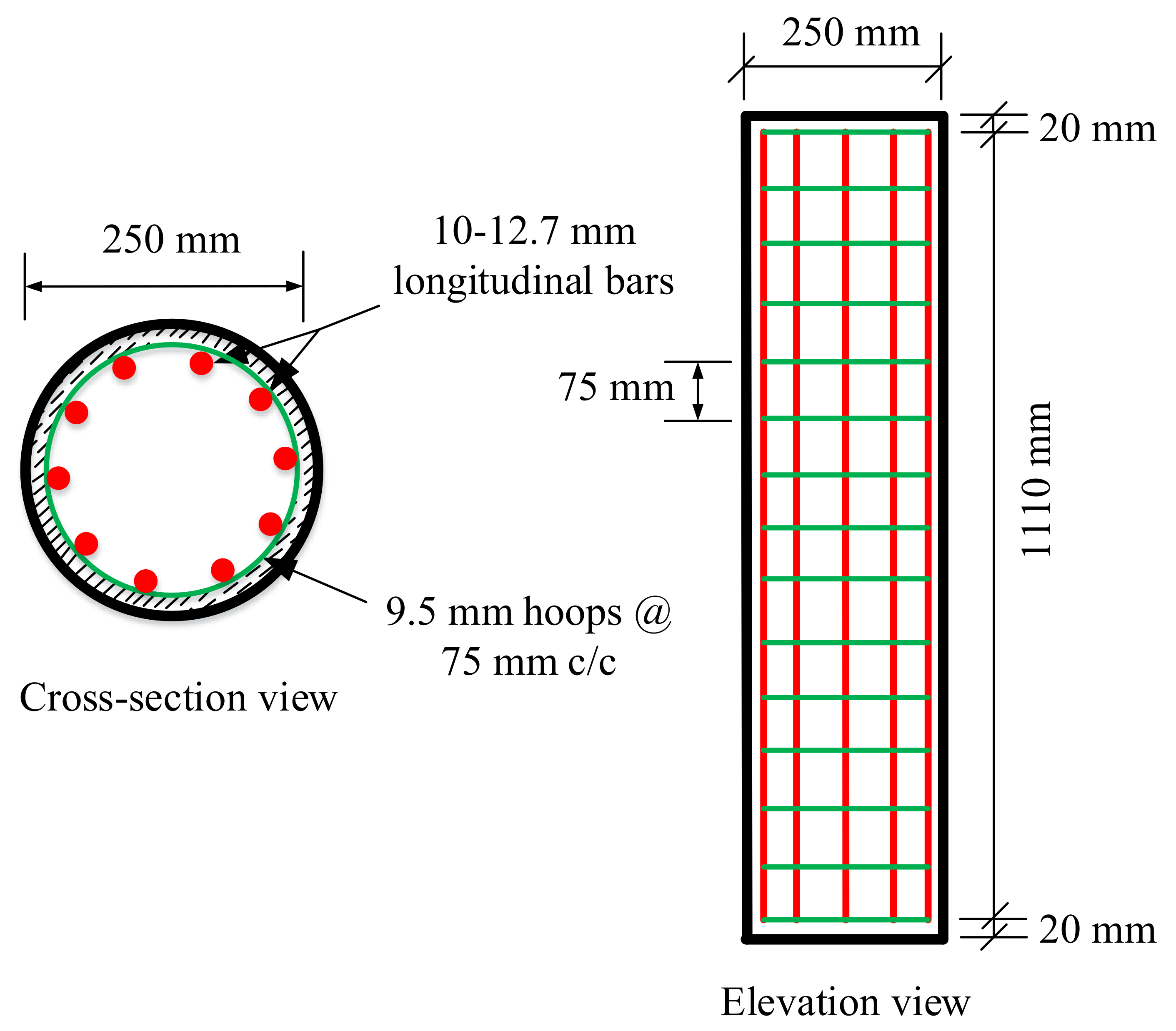 On the Structural Performance of Recycled Aggregate Concrete Columns ...