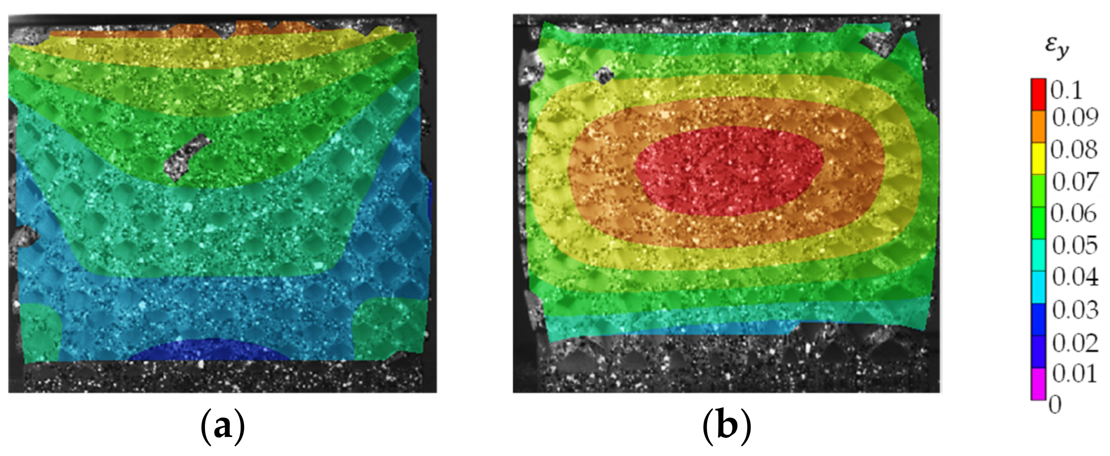 Dual Graded Lattice Structures: Generation Framework and Mechanical ...