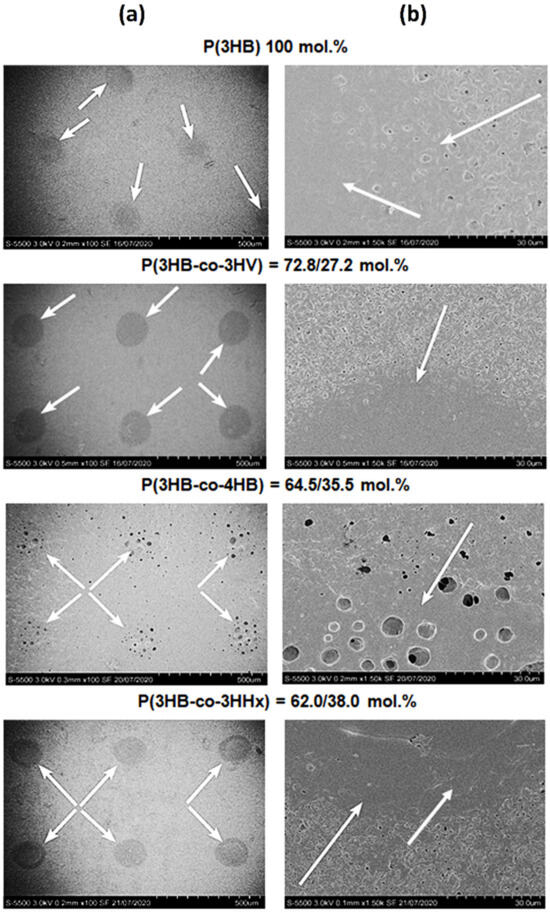 Polymers | Free Full-Text | Laser Processing of Polymer Films ...