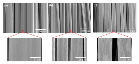 Microstructure and Mechanical Properties of Polyacrylonitrile Precursor Fiber with Dry and Wet ...