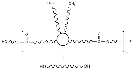 Biobased Waterborne Polyurethane-Urea/SWCNT Nanocomposites for ...