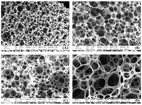 Porous Polymers from High Internal Phase Emulsions as Scaffolds for ...
