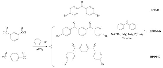 Ketone Number and Substitution Effect of Benzophenone Derivatives on ...