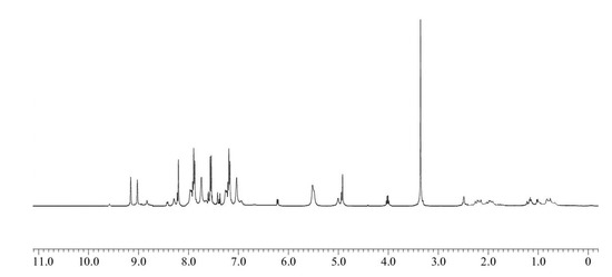 Synthesis and In Vitro Antimicrobial Evaluation of Photoactive Multi ...