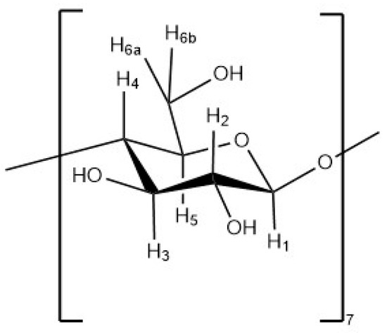 Synthesis and Characterization of β-Cyclodextrin-Essential Oil ...