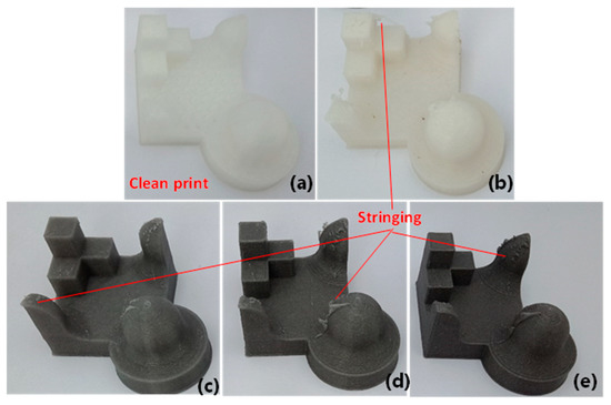 Recycling of Selective Laser Sintering Waste Nylon Powders into Fused ...