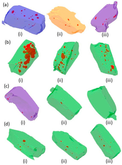 Polymers | Free Full-Text | Effect of Ultrasonic Vibration on Structural and Physical Properties ...