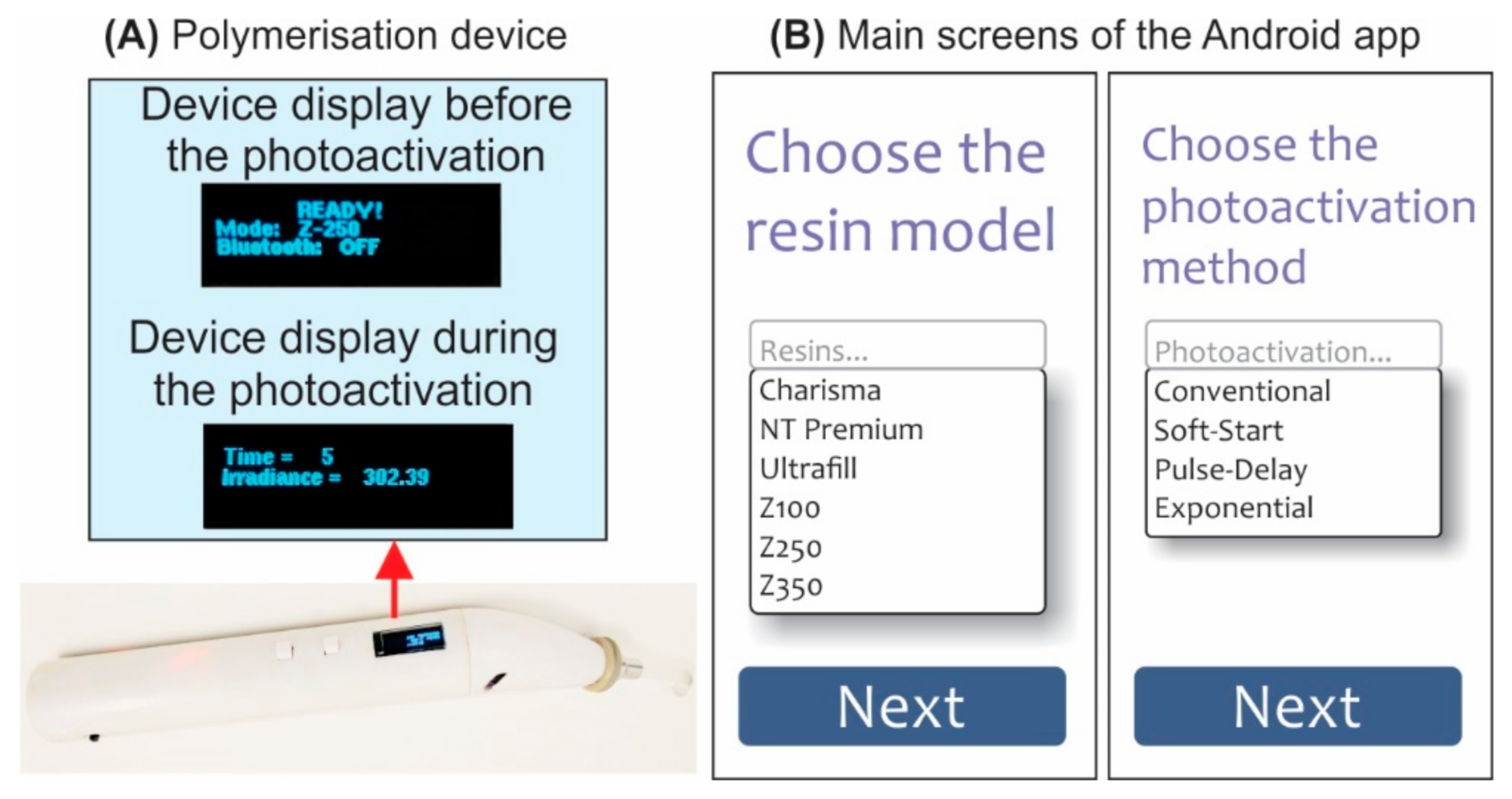 Shrinkage Stress and Temperature Variation in Resin Composites Cured ...
