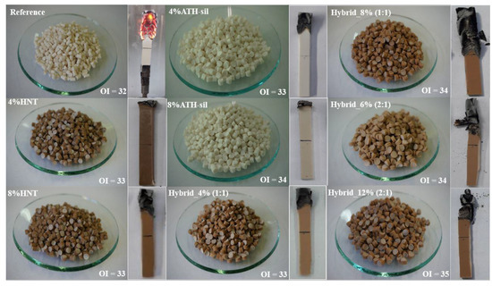 Halloysite Nanotubes and Silane-Treated Alumina Trihydrate Hybrid Flame ...